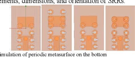 Figure 2 From Multiband Periodic Metamaterial Antenna Design For Radar