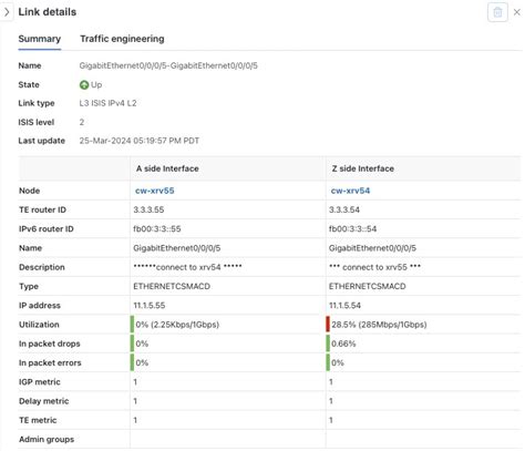 Cisco Crosswork Network Controller 70 Solution Workflow Guide Bandwidth And Network