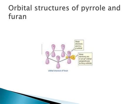 Furan Structure Of Furan And Its Uses Pptx