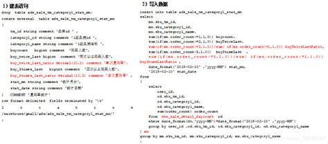大数据电商数仓分析项目数仓项目 Csdn博客