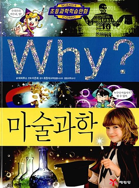 Why