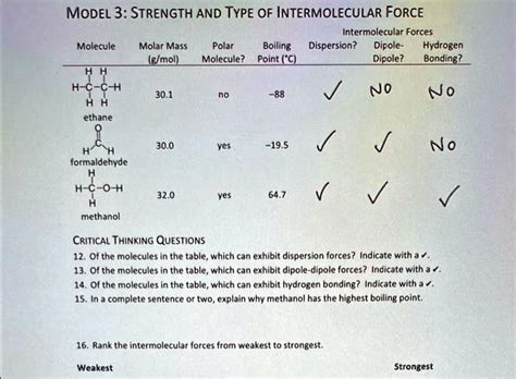 Model 3 Strength And Type Of Intermolecular Force Molecule Molar Mass Polar Intermolecular