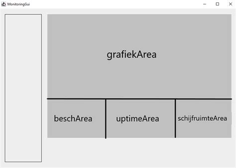 Swing Java Gridbaglayout Components Wont Go To The Designated