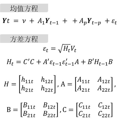 Var Mvgarch Bekk模型的winrats实现winrats Wald检验 Csdn博客