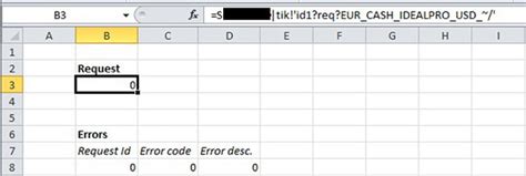 Tws Api V972 Real Time Data With Excel