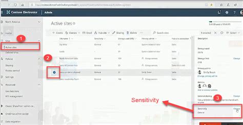 Office365 Sensitivity Label Jiji Technologies