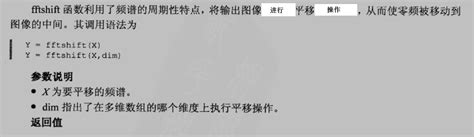 在二维离散傅里叶变换中进行频谱平移matlabfft2shift的作用二维傅里叶变换为什么要平移 Csdn博客