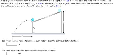 Solveda Solid Sphere Is Released From The Top Of A Ramp That Is At