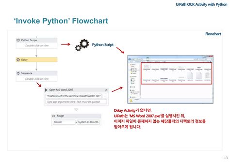 uipath ocr activity with python ppt