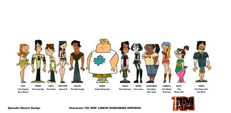 Screaming Gophers Katieoftdis Total Drama Wiki Fandom
