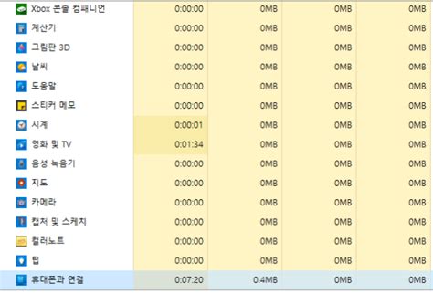 컴퓨터 해킹당한 건가요 지식in