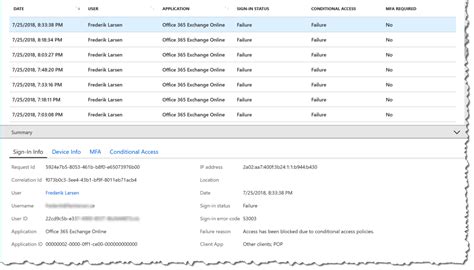 How To Get Started With Conditional Access Disable Legacy
