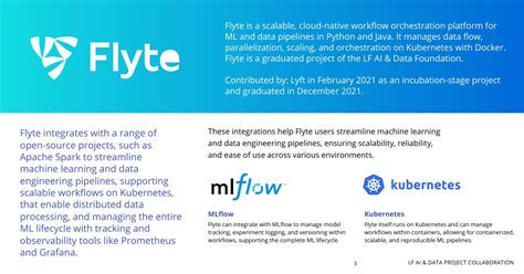 Opensource Oss Linuxfoundation Lfaidata Lf Ai And Data Foundation