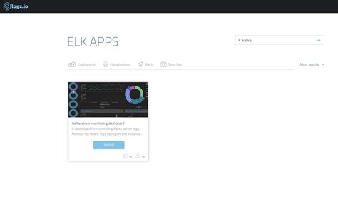 Kafka Logging With The ELK Stack