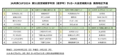 Ja Cup