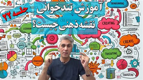 آموزش تندخوانی و روش صحیح مطالعه جلسه 22 نقشه ذهنی Youtube