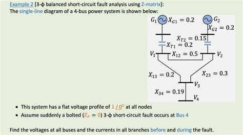 Short Circuit Diagram Examples
