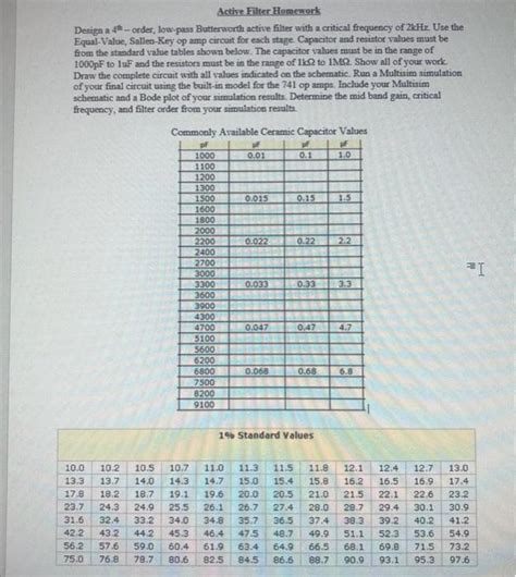 Design A 4th Order Low Pass Butterworth Active