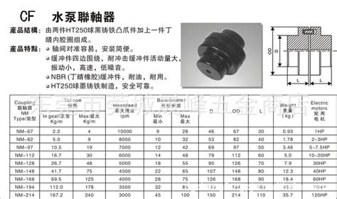 水泵联轴器型号大全 水泵联轴器种类 大山谷图库