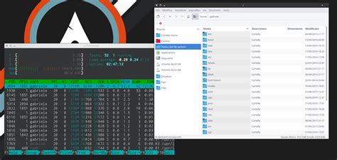 Github Grussorussomy Openbox Theme My Openbox Theme