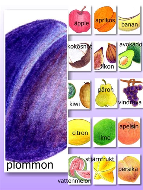 Frukt Vårdsvenska Interaktiv Kurs I Svenska