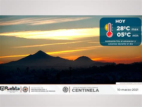 El Clima En Puebla 10 De Marzo 2021 El Universal Puebla