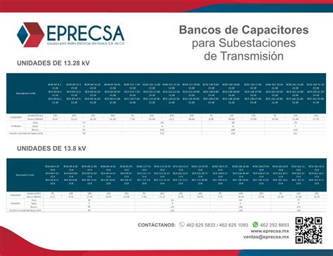 PDF Bancos de Capacitores para Subestaciones de Transmisión DOKUMEN