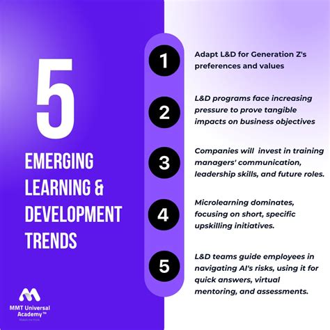 Mmt Universal Academy Ready For The Future Of Work Mmt Universal