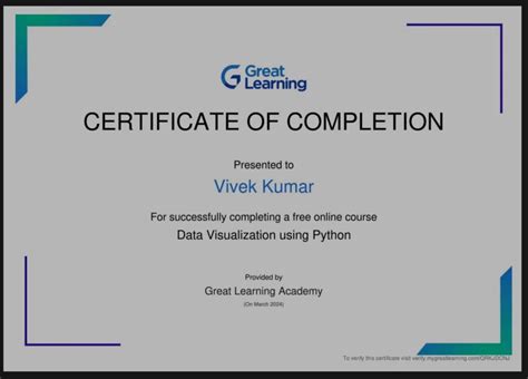 Vivek Kumar On Linkedin Python Datavisualization