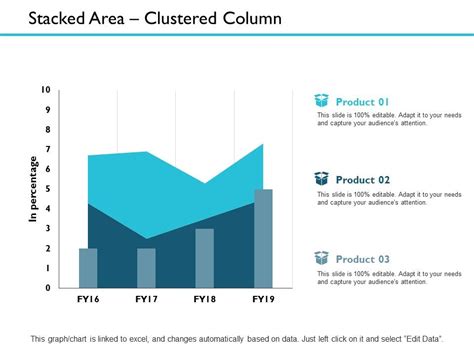 Stacked Area Clustered Column Ppt Powerpoint Presentation Summary Example
