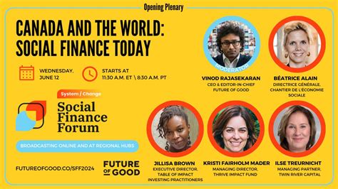 Vinod Rajasekaran On Linkedin Socialfinance Impactinvesting Investing Markets Impact