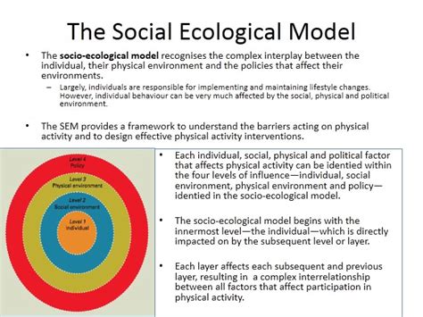 Ppt Teaching Social Ecological Models Of Physical Activity 59 Off