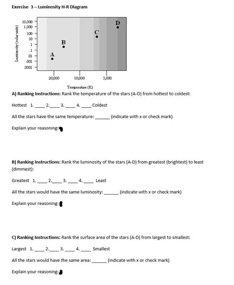 Solved Exercise 3 Luminosity H R Diagram 10000 1000 100