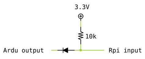 Connect Arduino To Raspberry Pi 5 Via Gpio General Guidance Arduino Forum