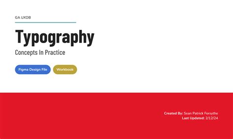 Concepts In Practice Components Figma