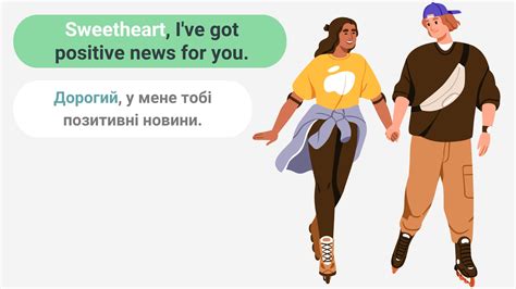 Форми звернення як вибрати правильне слово в англійській мов