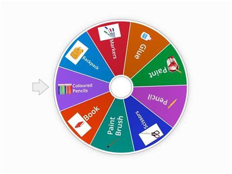 School Objects Wheel Spin The Wheel School Objects Wheel Spin The Wheel
