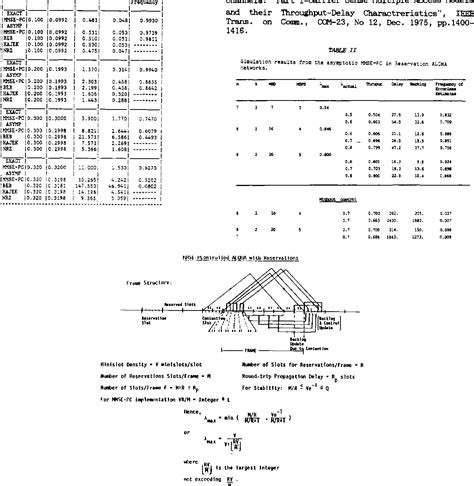 Table V From A Simple Decentralized Control For A Variety Of Multiple