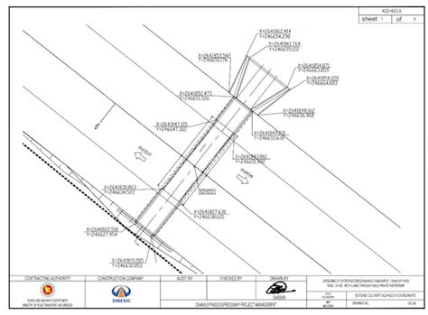 Do Auto Cad Design Road Culvert Bridge Drawing Etc By Sabbirhossmd