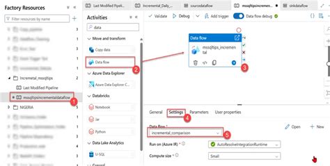 Multiple Ways Of Performing Incremental Load Using Azure Data Factory