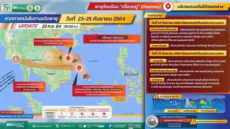 อธิบายแผนที่ ข่าว หนองกุงศรี Nongkungsri News
