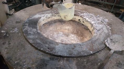 Temperature Control In Holding Furnaces Hpdc