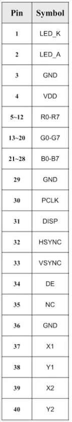5 Inch Tft Display 800x480 St7262 Gmt050 02