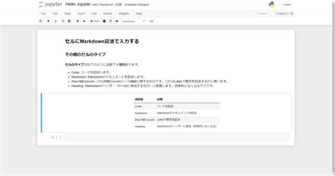 Python初心者向けjupyter Notebookでセルにmarkdown記法で入力する方法 隣it