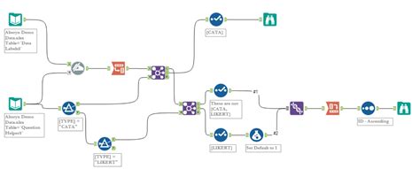 Solved Selecting Fields In One Data Source Based On Field Alteryx