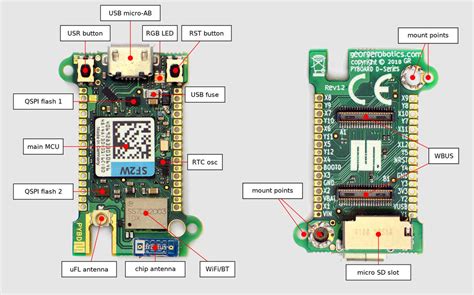 Pyboard D Series Wireless Micropython Boards Launched For 56 And Up
