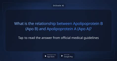What Is The Relationship Between Apolipoprotein B Apo B And Apolipoprotein A Apo A