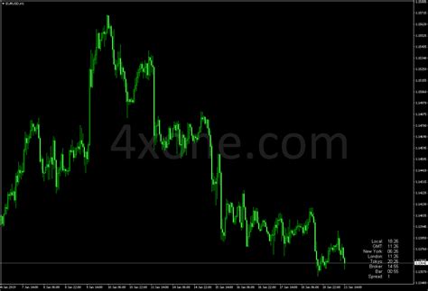 Clock Indicator 4xone