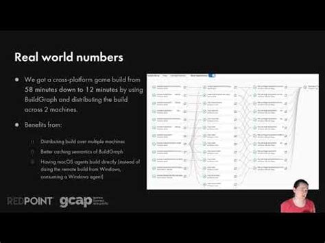 Accelerating Your Unreal Engine Builds With BuildGraph YouTube