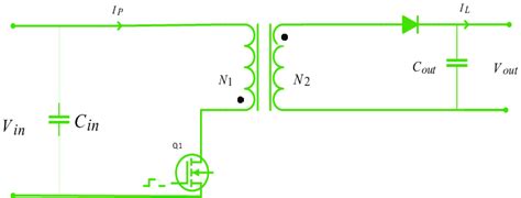 Flyback Converter Schematic Diagram Download Scientific Diagram